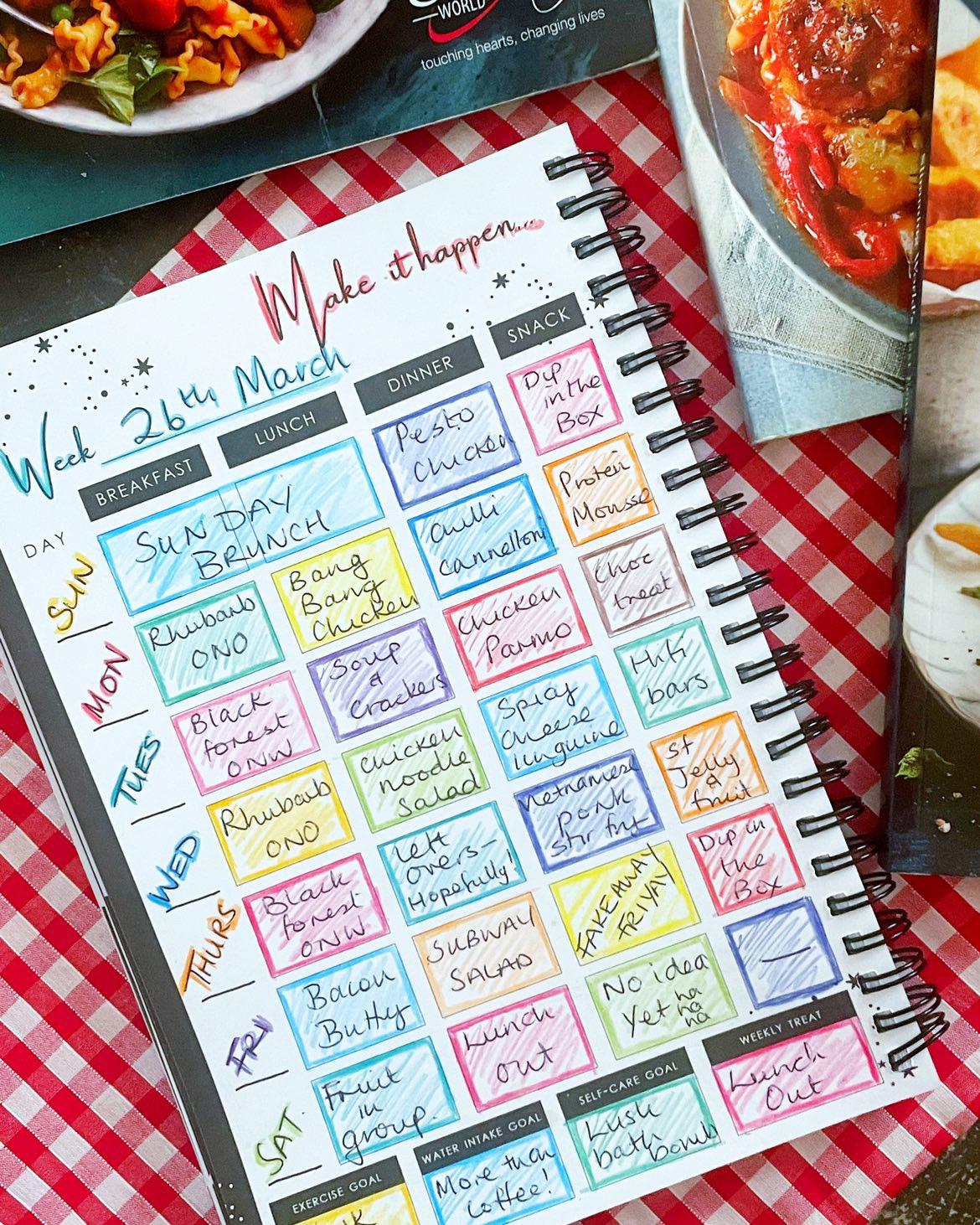 Food Inspiration – The Busy Club